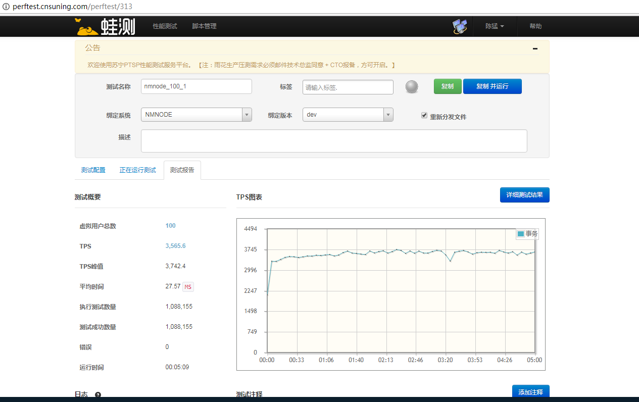 苏宁nodejs性能优化实战 