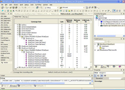 使用 Rational PurifyPlus 进行运行时分析的介绍-UML软件工程组织-火龙果软件