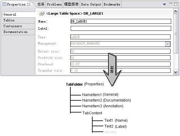 使用rational Functional Tester实现动态的校验点测试 Uml软件工程组织 火龙果软件