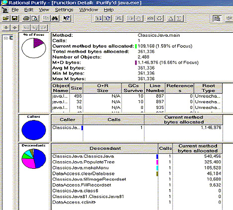 使用 IBM Rational PurifyPlus-UML软件工程组织-火龙果软件