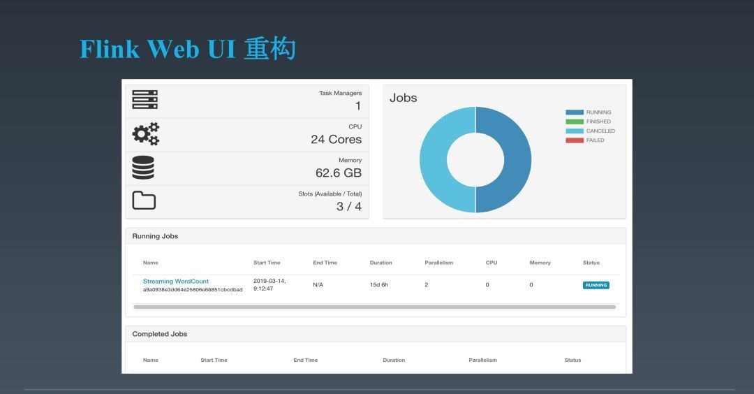 腾讯基于Flink的实时流计算平台演进之路-大数据