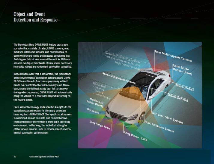 ADAS/AD专题-1万字讲透量产智能驾驶系统方案