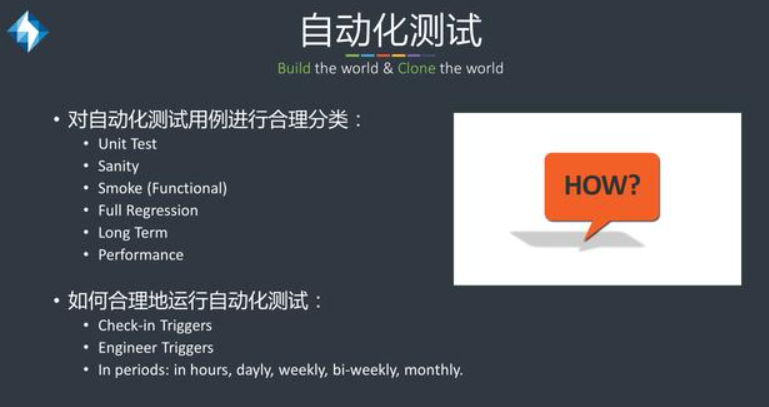 基于docker的devops实现部署到 Kubernetes Devops