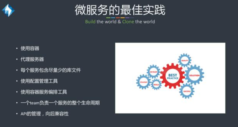 基于docker的devops实现部署到 Kubernetes Devops