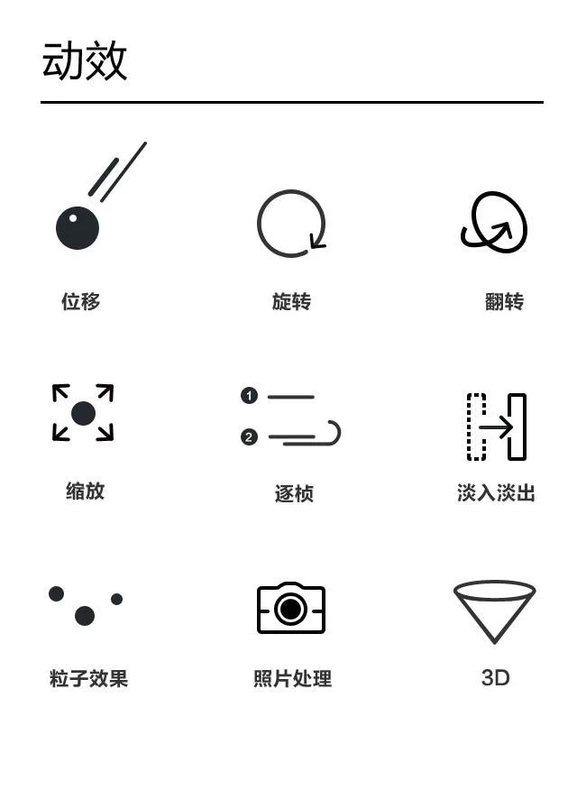 H5移动端页面设计心得分享 Html Css 火龙果软件工程