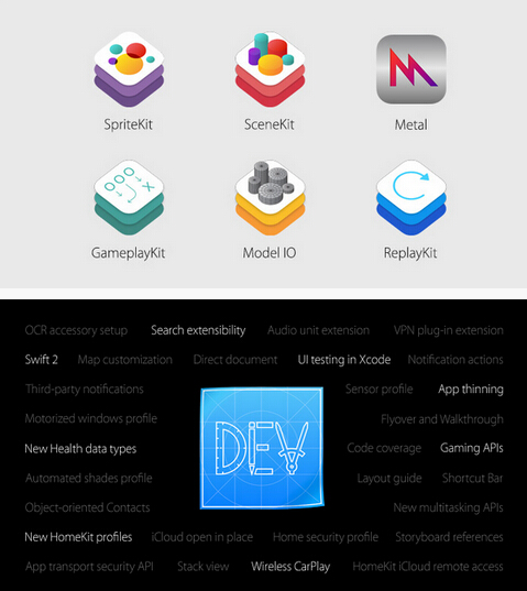 开发者须知：三款OS和拥抱开源的Swift