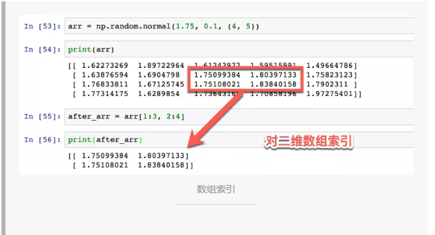 Python三剑客是什么意思机器学习三剑客之numpy Csdn博客