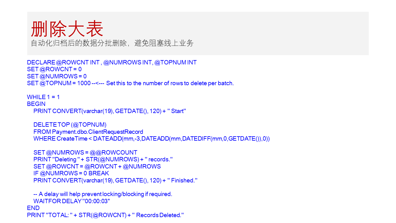 一图胜千言 Sql Server 实用案例 数据库