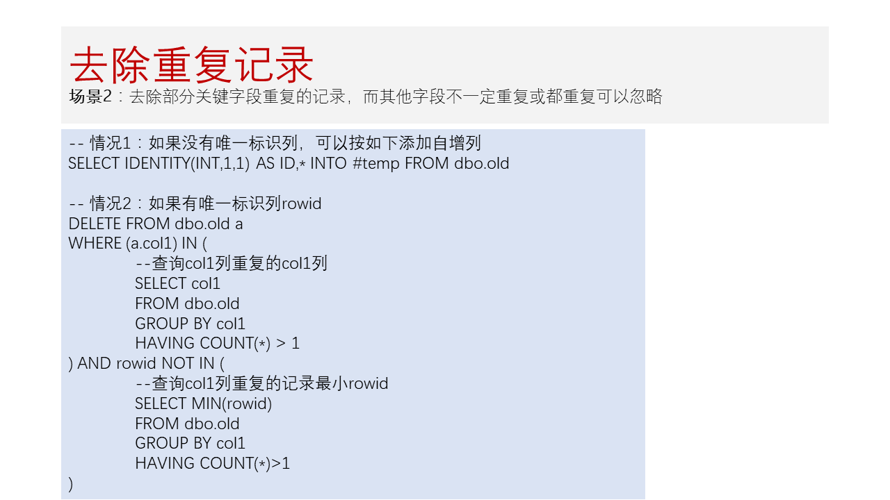 一图胜千言 Sql Server 实用案例 数据库