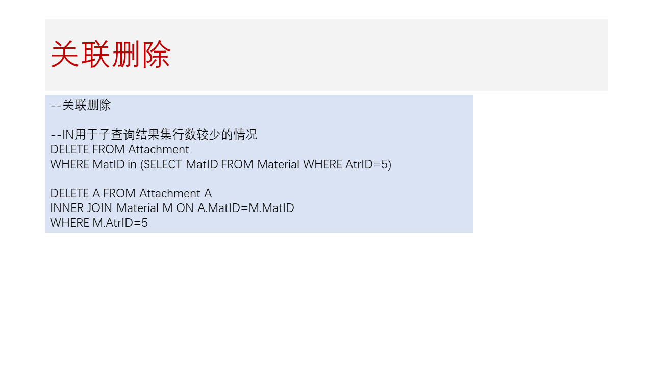一图胜千言 Sql Server 实用案例 数据库